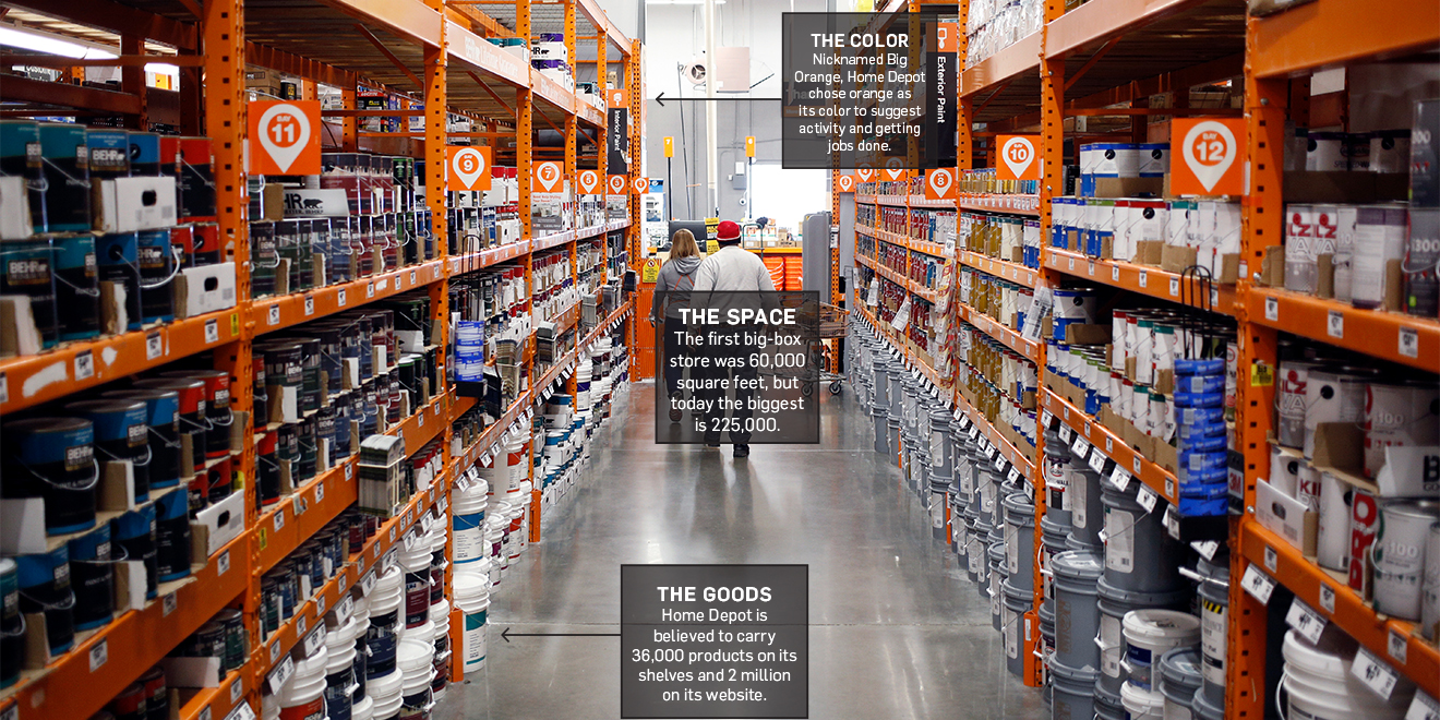 Top 7 best Walmart Alternatives for the best shopping deals – Geekymint